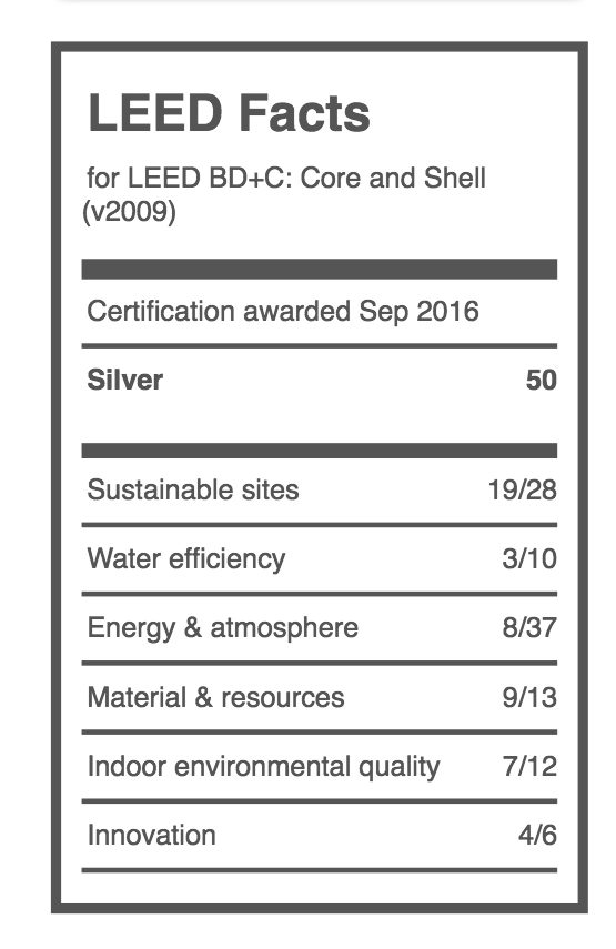Climatic Design Inc. Design in Consert with Climate » 2235 Shannon Place